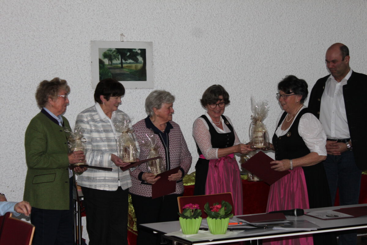 Jahreshauptversammlung 2023 mit Neuwahlen – Katholische Frauen Ismaning KFI